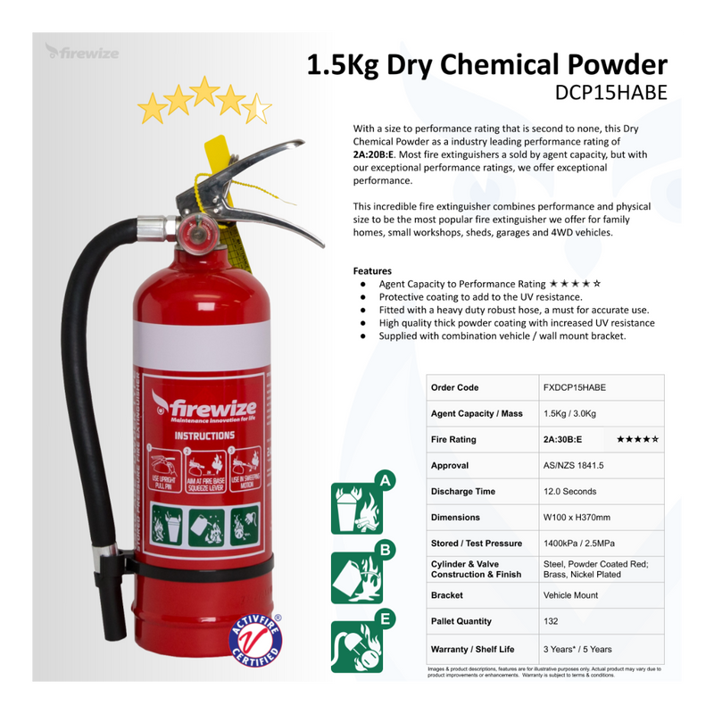 1.5kg ABE Dry Powder Fire Extinguisher - Firewize