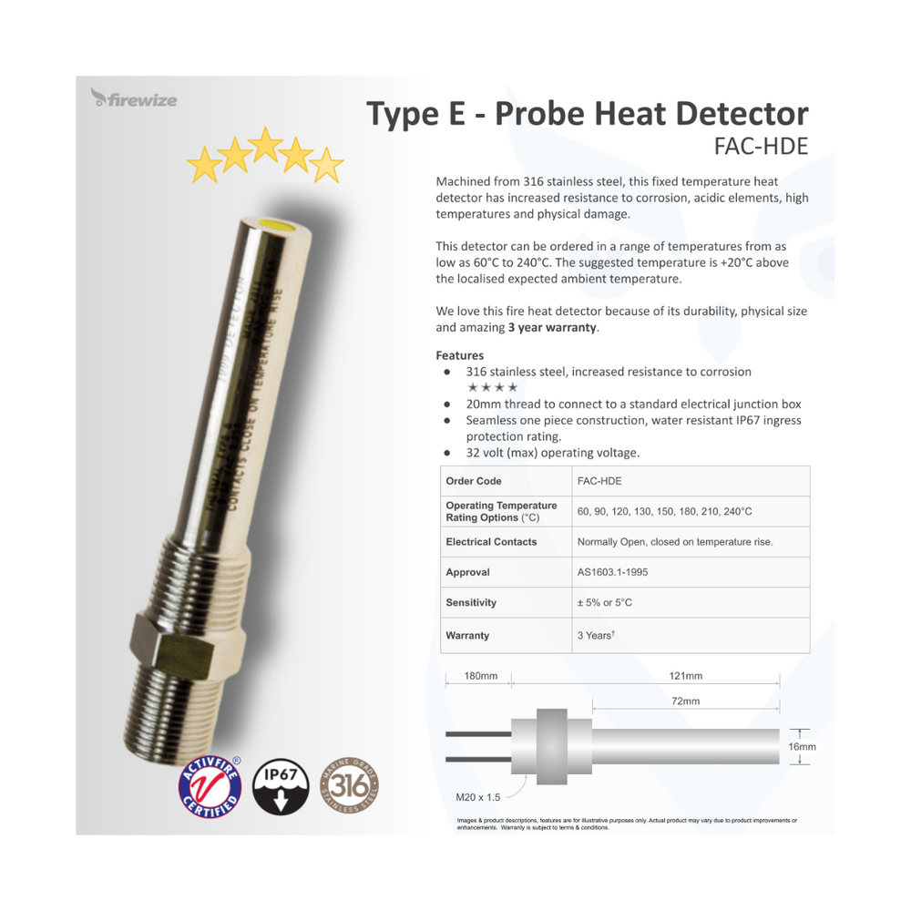 Heat Detectors - Firewize